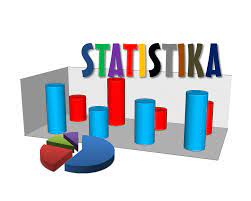 STATISTIKA (KELAS XII) | E-Learning SMK 2 Wonosobo